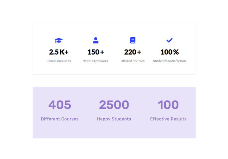 Good Morning Class! Here’s What You Need to Know About Building an ...