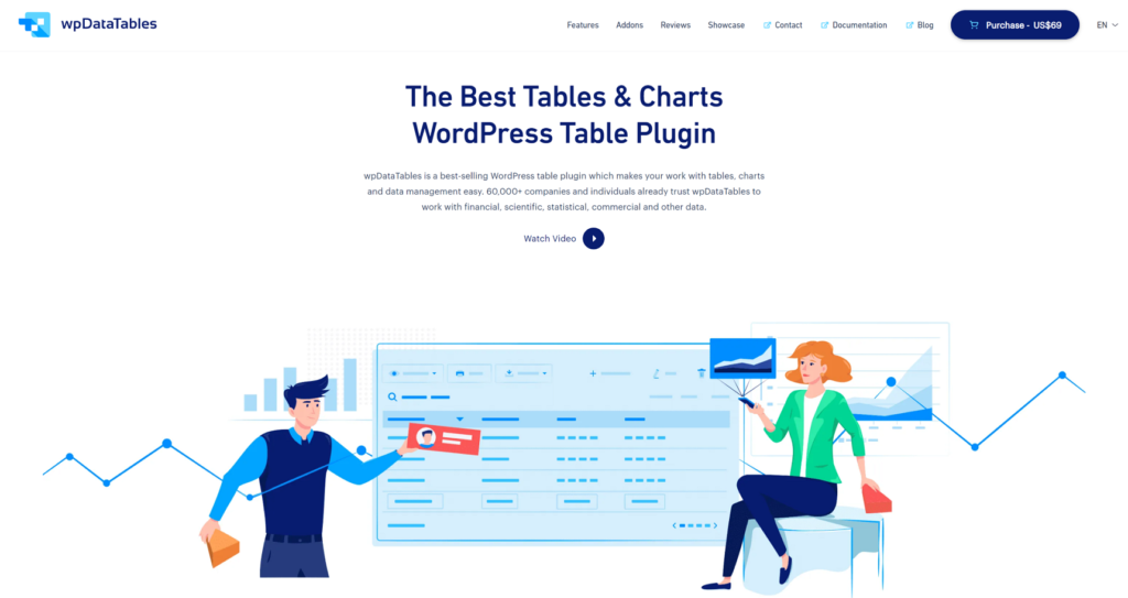 5 Best WordPress Data Visualization Plugins - Artbees